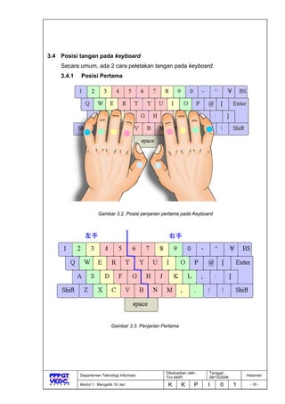 Modul 1 mengetik 10 jari | PDF