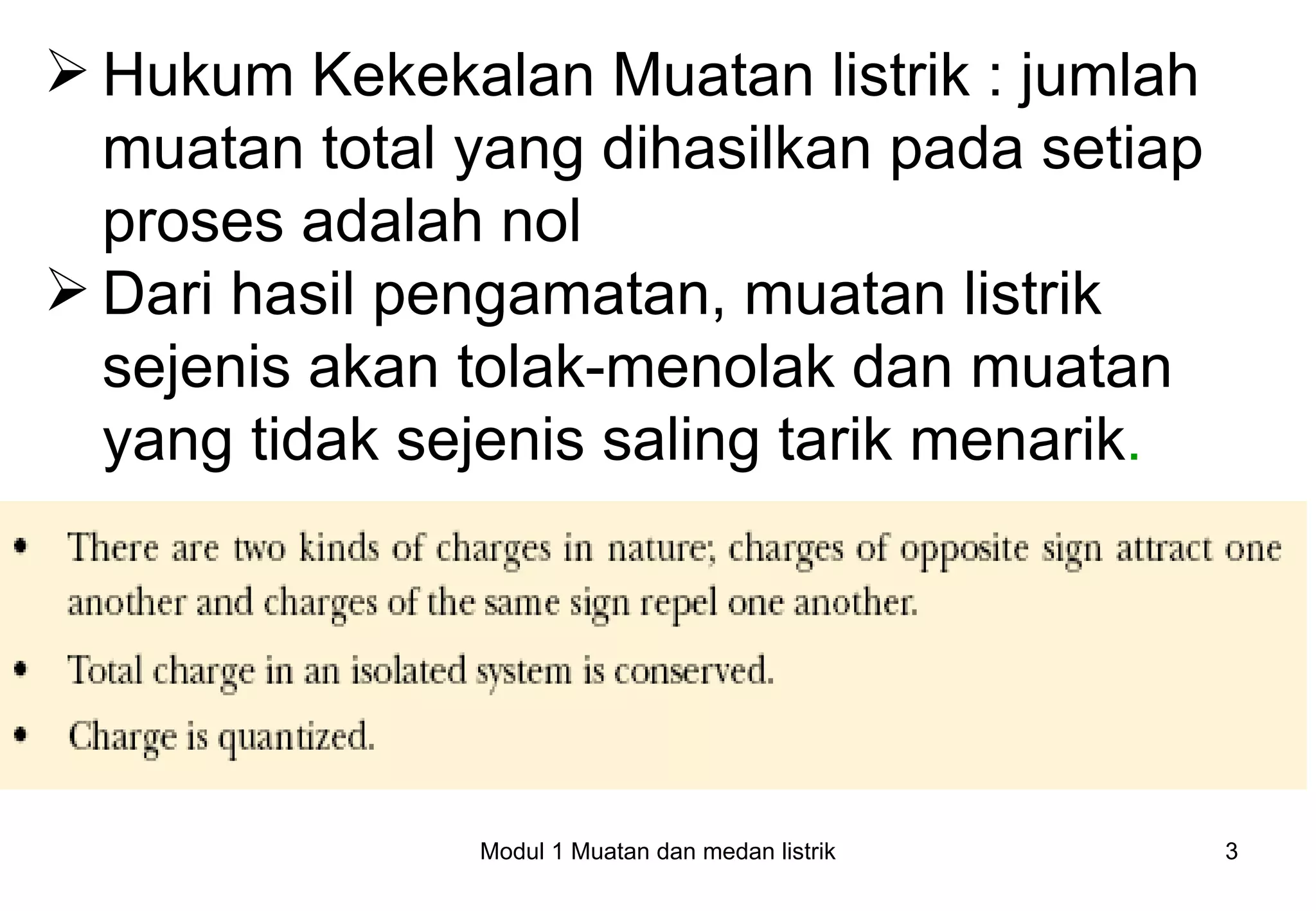 Modul 1 muatan dan medan listrik | PPT