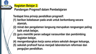 Modul 1_PEMBELAJARAN BERWAWASAN KEMASYARAKATAN (PDGK4306).pdf