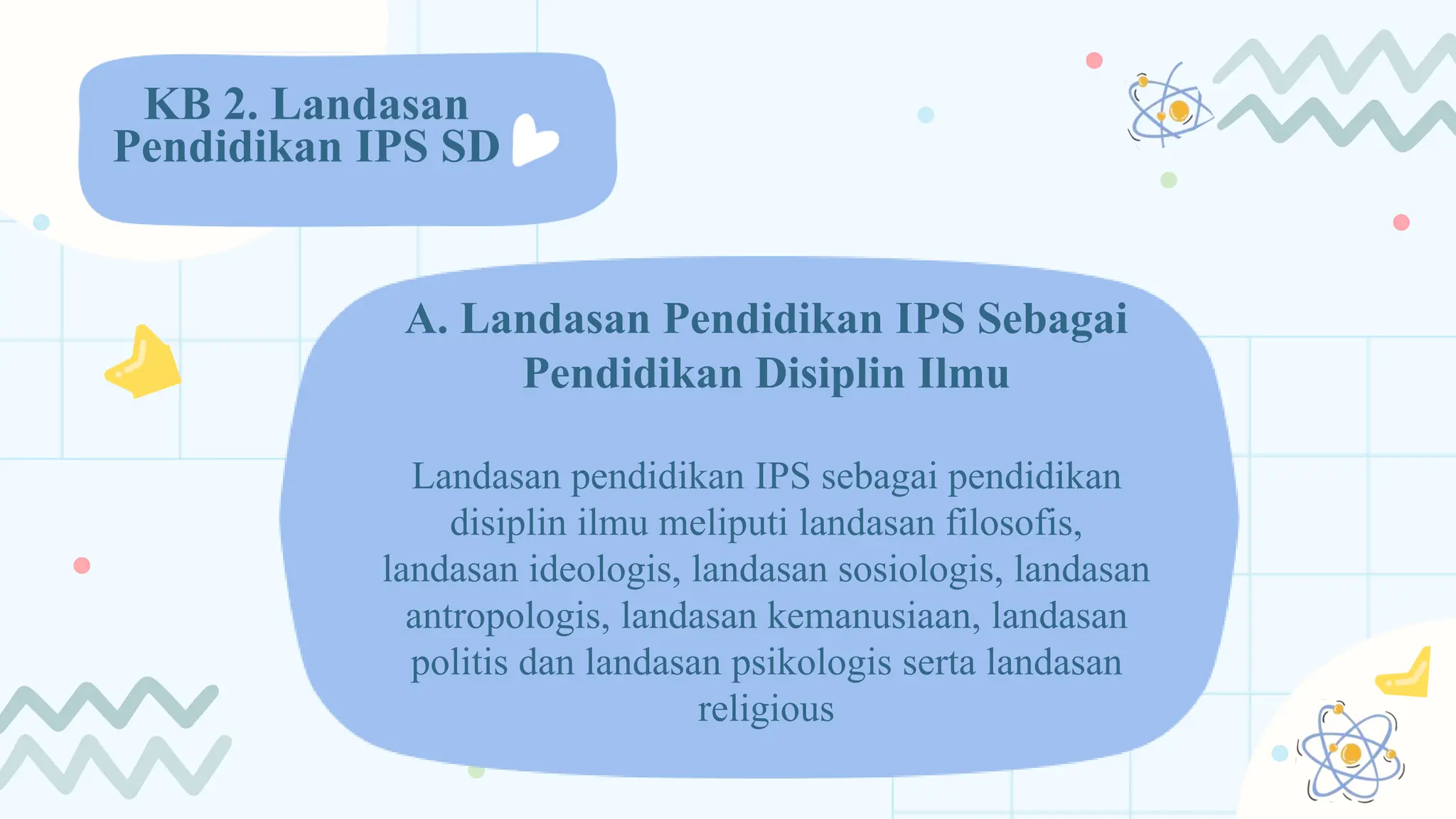 perkalian Modul 1 Pendidikan IPS di SD.pptx