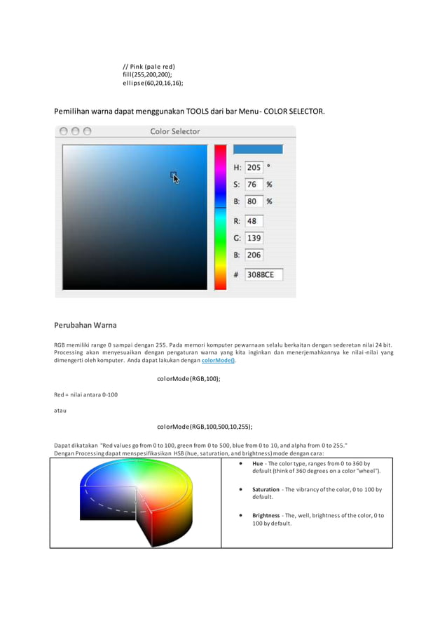 Modul 1 pengolahan citra | PDF
