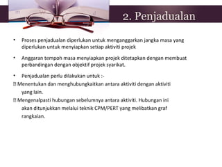 Modul 1 pengurusan projek | PPT