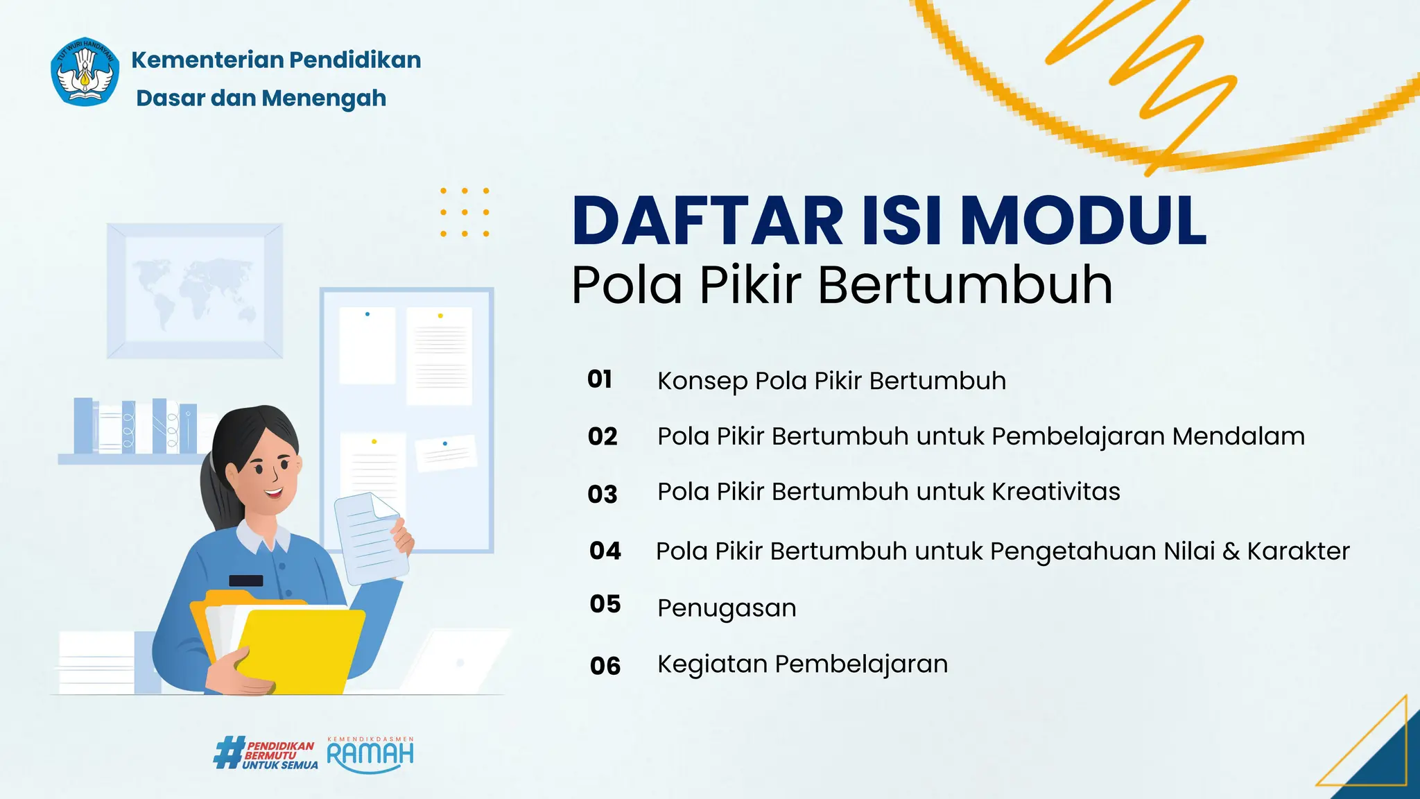 Modul 1_Pola Pikir Bertumbuh-pembelajaran mendalam.pdf