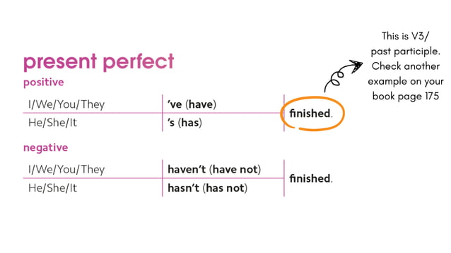 Modul 1 Present Perfect 23-24 fix and ready.pdf