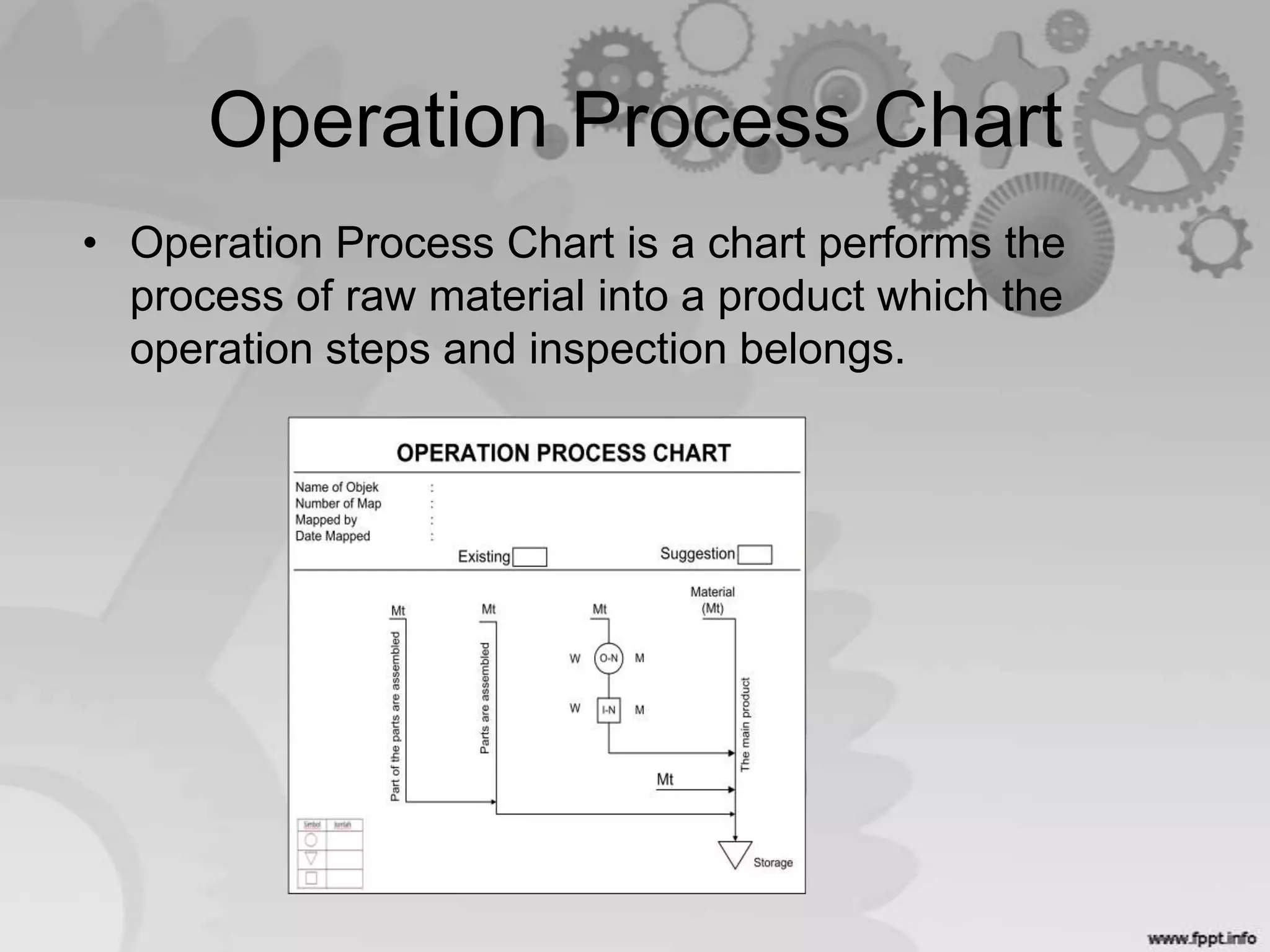 Modul 1 process planning and standard time calculation | PPTX