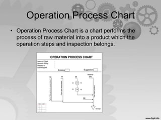 Modul 1 process planning and standard time calculation | PPTX