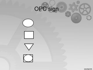 Modul 1 process planning and standard time calculation | PPTX