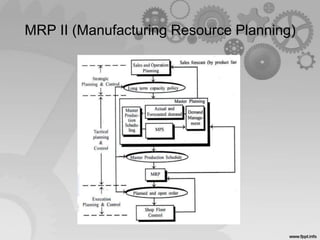 Modul 1 process planning and standard time calculation | PPTX
