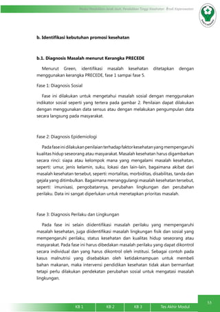 Metode Dalam Promosi Kesehatan | PDF