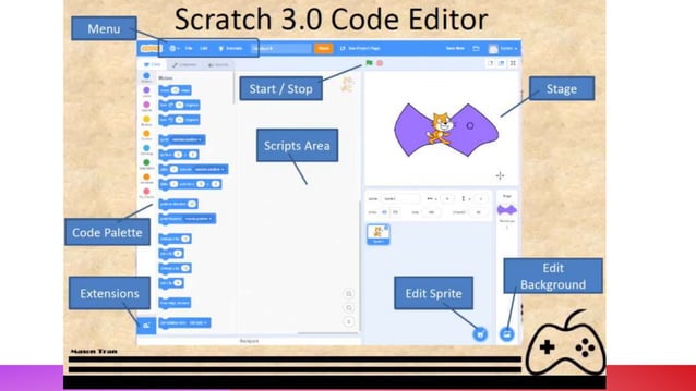 Modul 1 Scratch.pptx