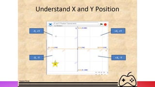 Modul 1 Scratch.pptx
