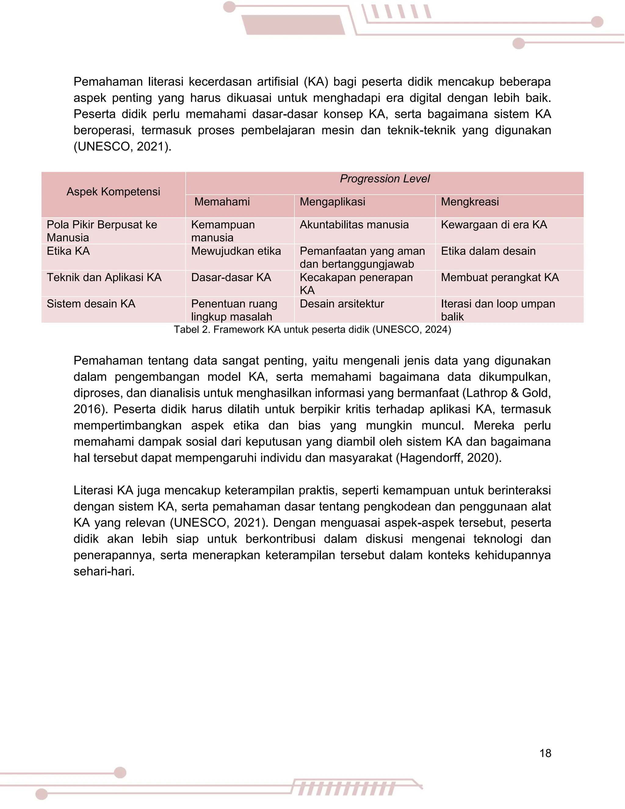 Modul 1 SD_Mata Pelajaran Koding dan Kecerdasan Artifisial pada Kurikulum Nasional_Layout.pdf