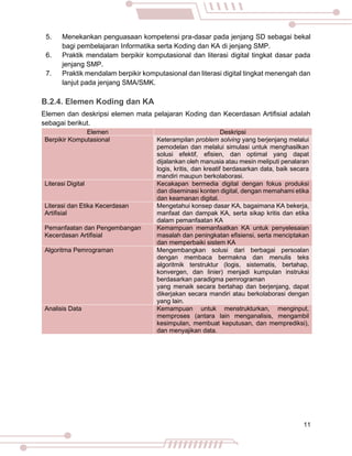 Modul 1 SD_Mata Pelajaran Koding dan Kecerdasan Artifisial pada ...
