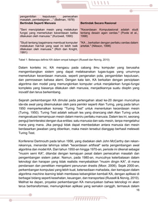 Modul 1 SD_Mata Pelajaran Koding dan Kecerdasan Artifisial pada Kurikulum Nasional_Layout.pdf