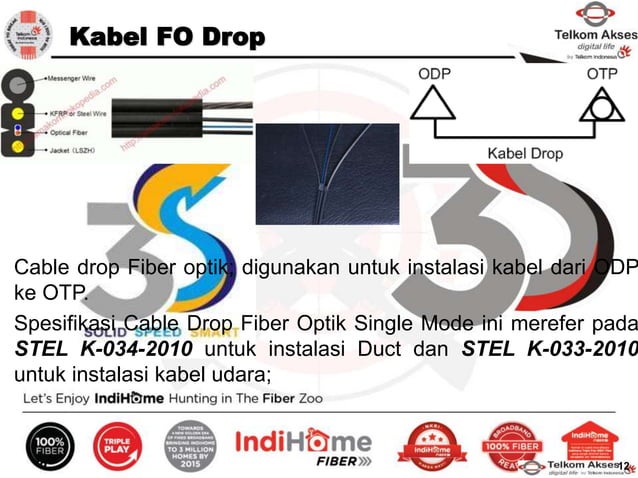 Modul Instalasi FTTH | PDF
