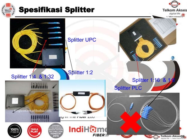 Modul Instalasi FTTH | PDF