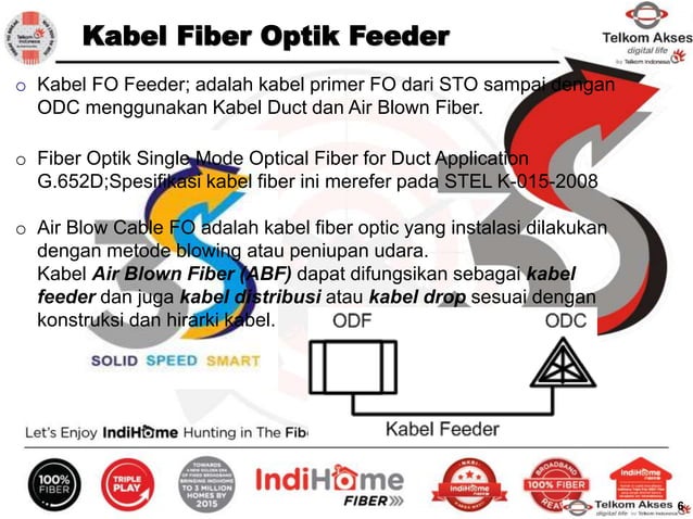 Modul Instalasi FTTH | PDF
