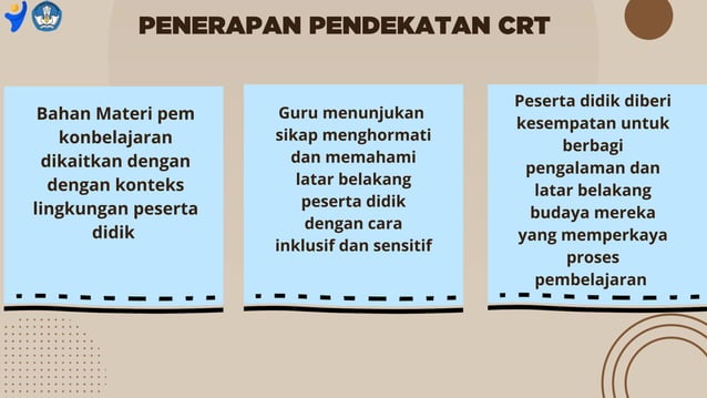 Modul 1 Topik 4 Pembelajaran dengan CRT.pdf