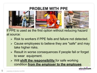 Modul 1_Topik 9-Personal Protective Equipment for Safety and Health.pdf