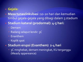 Penyakit dalam Keluarga: Morbili | PPTX