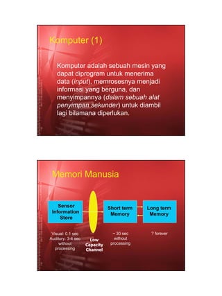Modul MK Komputer dan Masyarakat | PDF