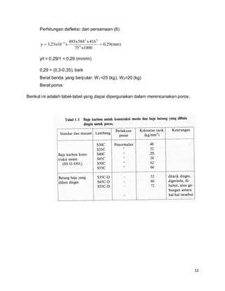 Elemen Mesin 2 - Perencanaan Poros dengan Beban Puntir | PDF