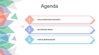 CORE ABILITIES TAHAP 1 - M02 | PPTX