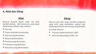 MODUL 2 pendidikan IPS SD.pptx