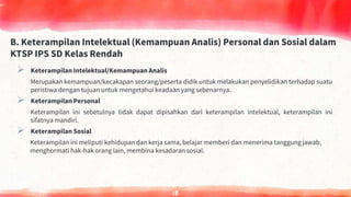 MODUL 2 pendidikan IPS SD.pptx