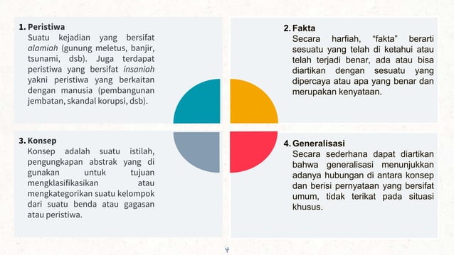MODUL 2 pendidikan IPS SD.pptx