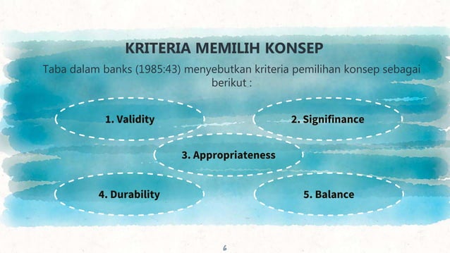 MODUL 2 pendidikan IPS SD.pptx