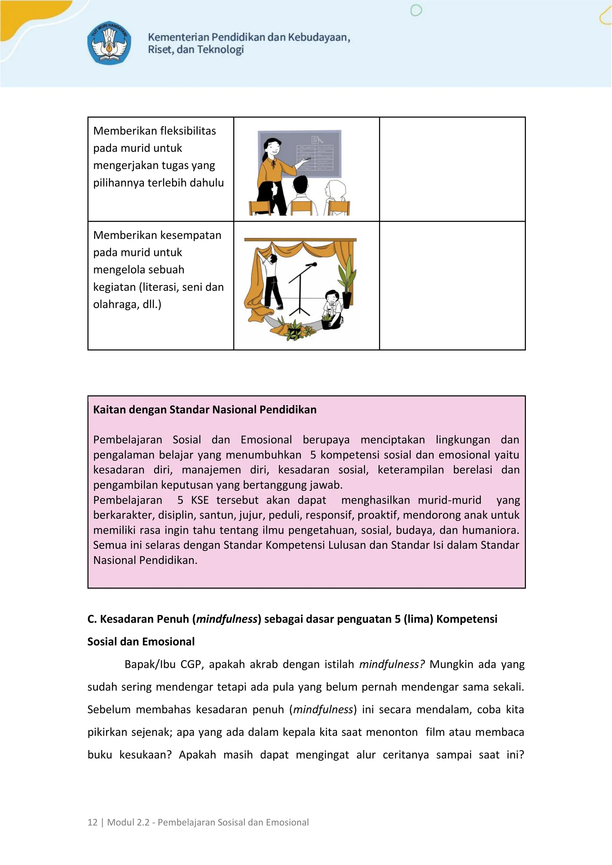 Modul 2.2. Pembelajaran Sosial dan Emosional - Final (1).pdf