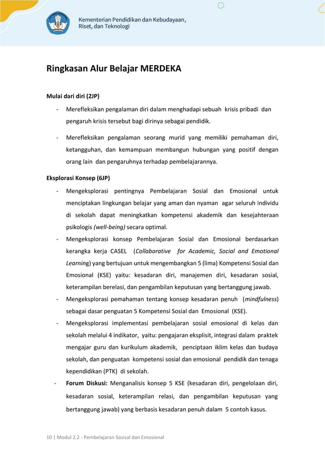 Modul 2.2. Pembelajaran Sosial dan Emosional - Final (1).pdf