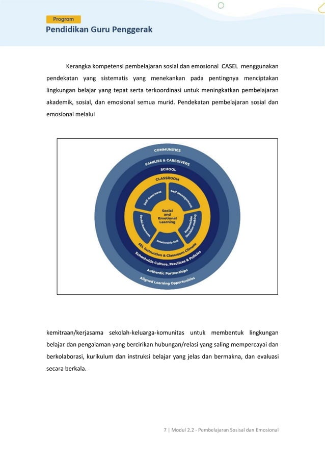 Modul 2.2. Pembelajaran Sosial dan Emosional - Final (1).pdf