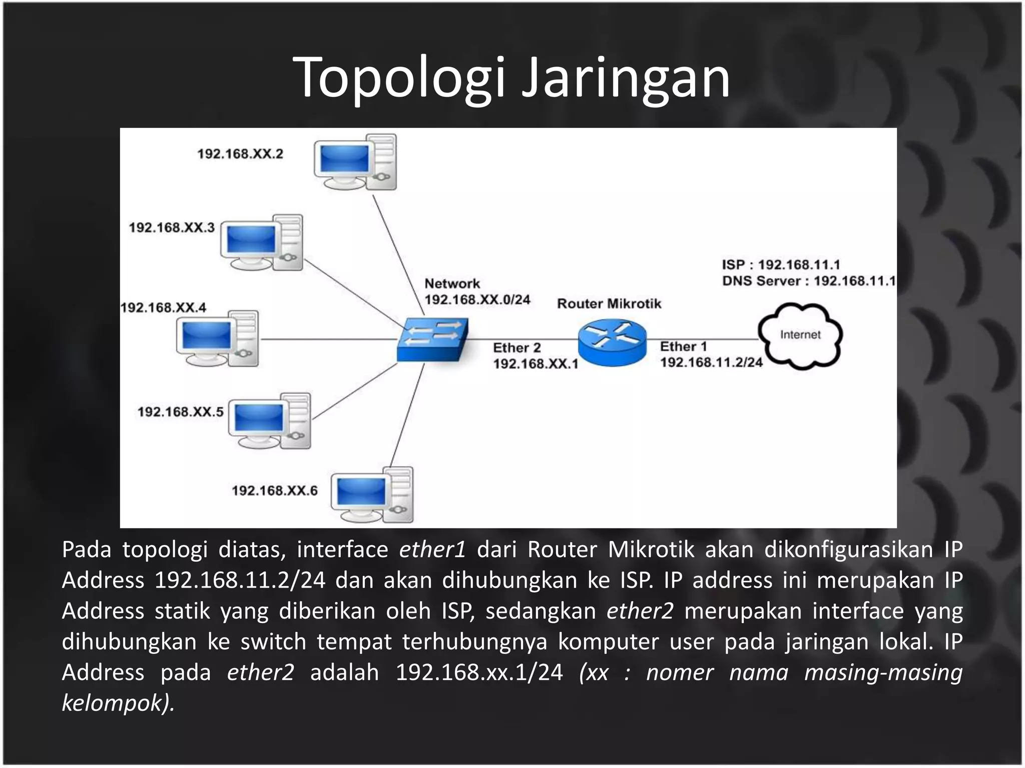Modul 2 Basic Configuration Mikrotik I | PPTX