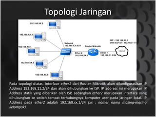 Modul 2 Basic Configuration Mikrotik I | PPTX