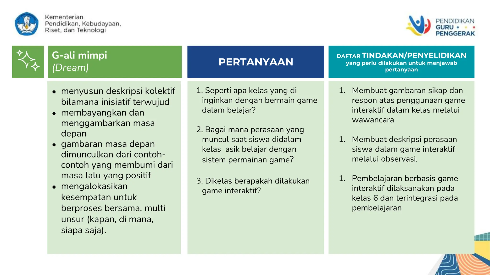 Modul 2 - Kanvas rancangan BAGJA.pptx