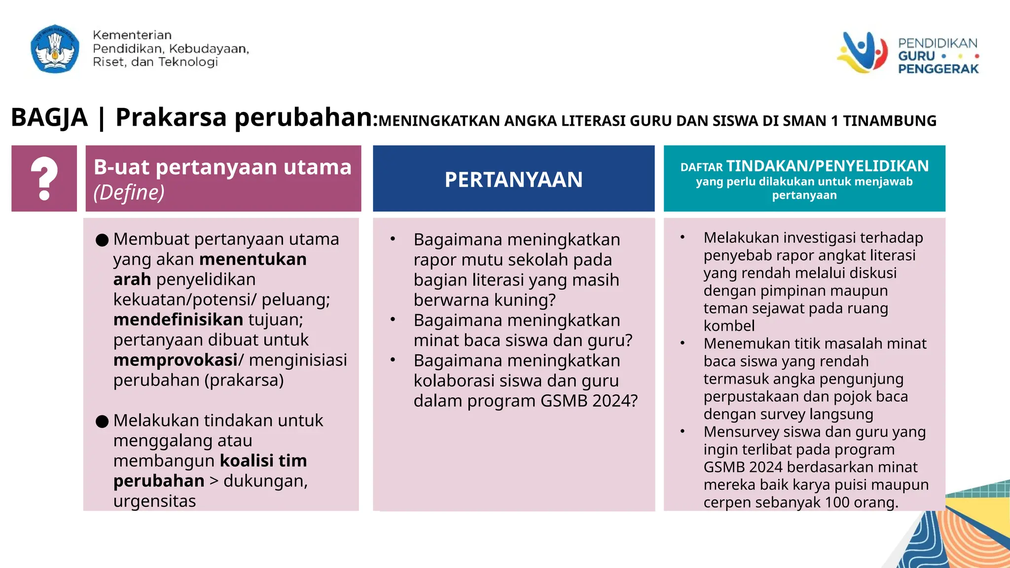 Modul 2 - Kanvas rancangan BAGJA_NURIJMALASARI.pptx