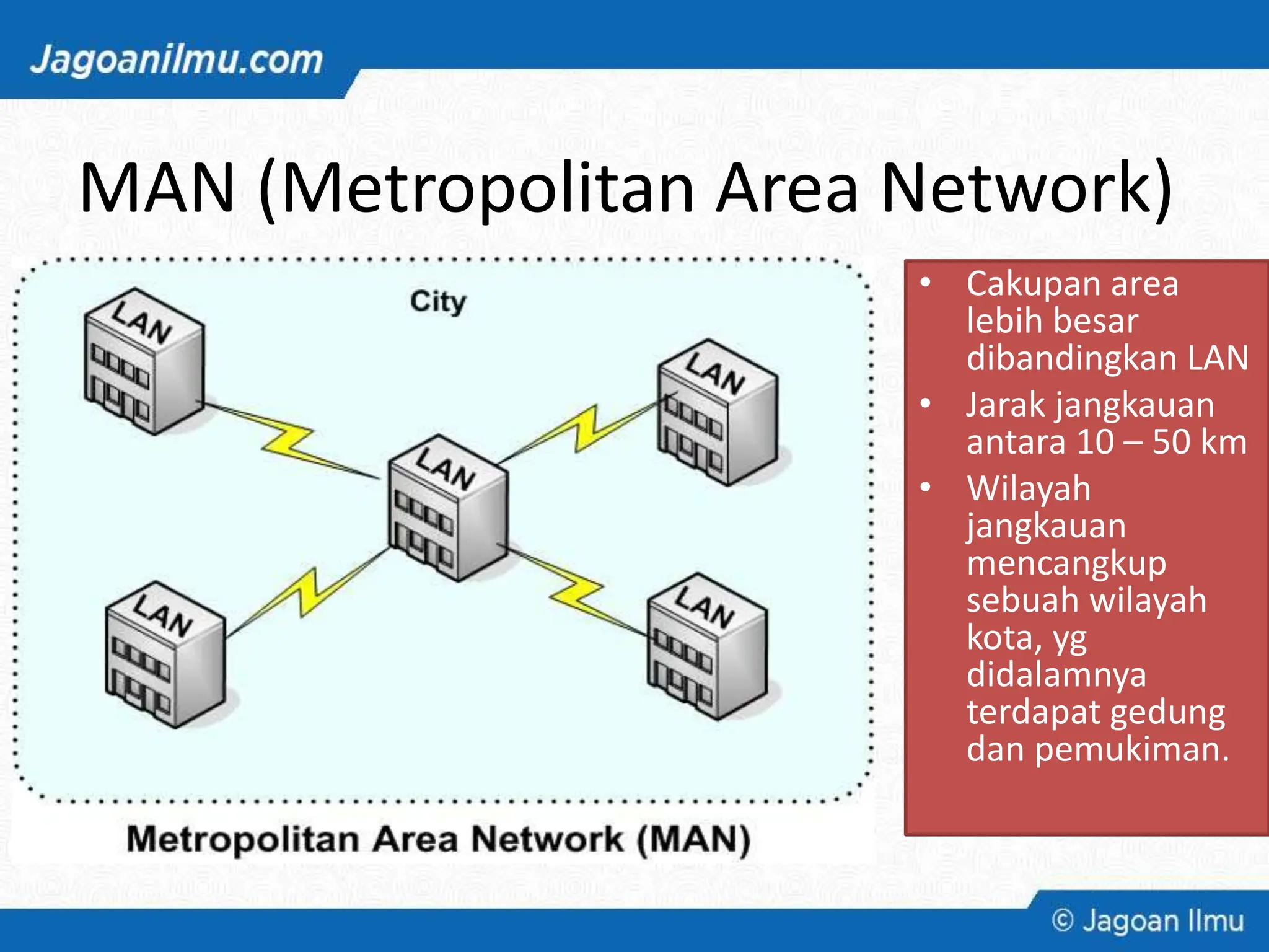 Modul Komunikasi Data - Topologi Jaringan | PDF