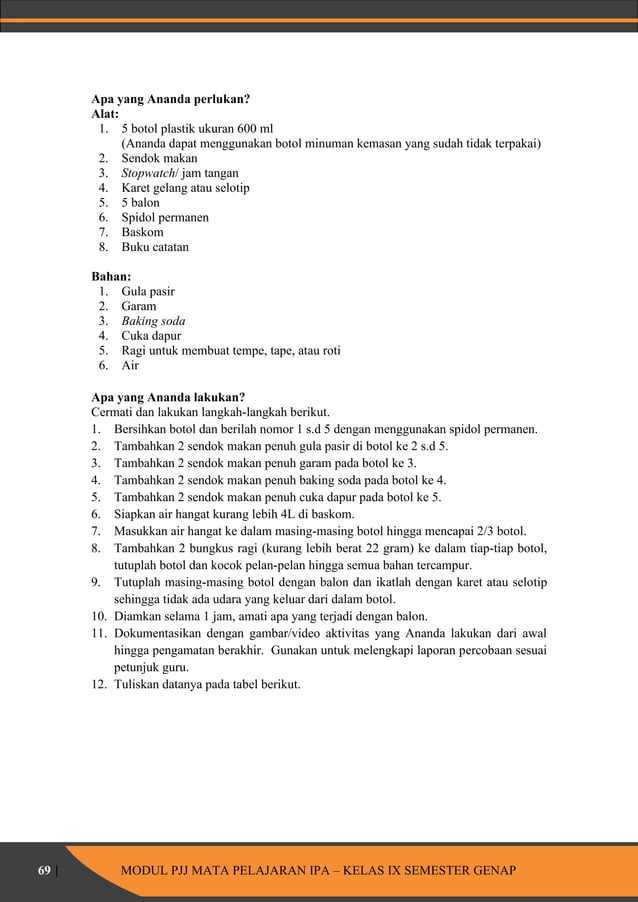 Modul 2 Pembelajaran 1 Bioteknologi Pdf