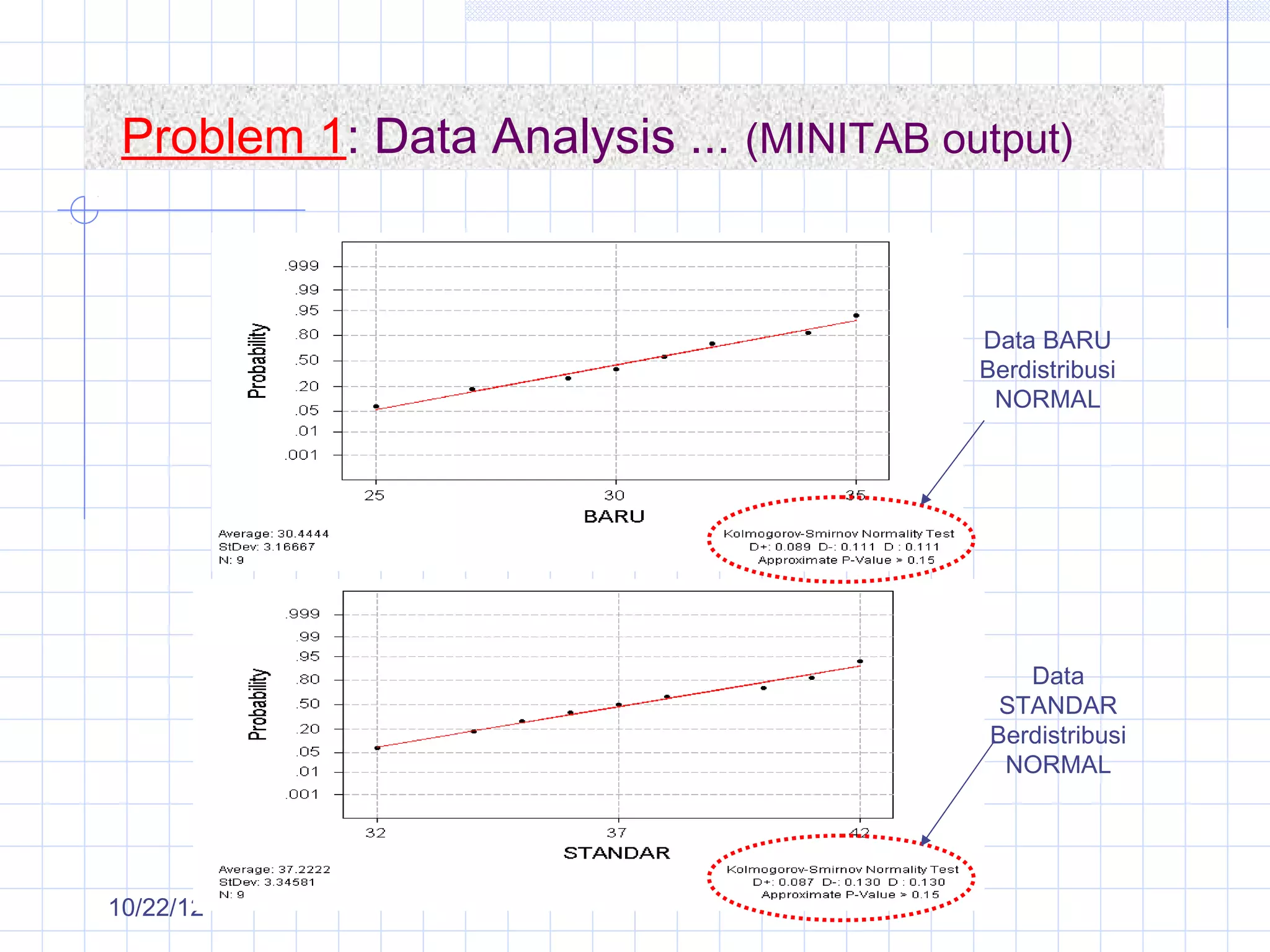 Modul 2. simple comparative experiments | PPT