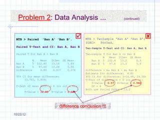 Modul 2. simple comparative experiments | PPT