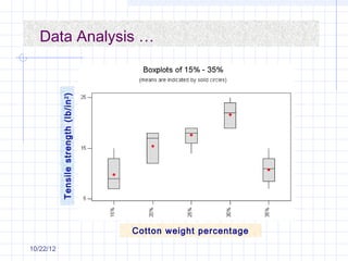 Modul 2. simple comparative experiments | PPT