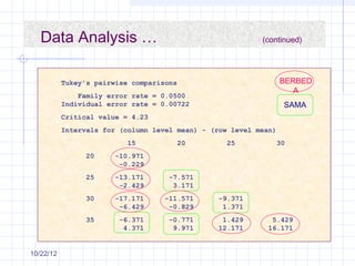 Modul 2. simple comparative experiments | PPT