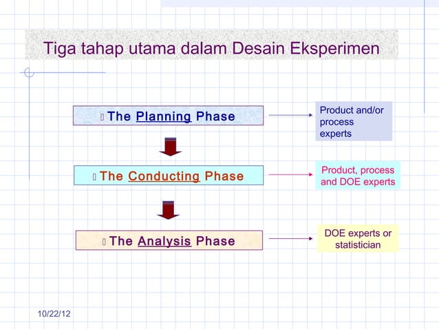 Modul 2. simple comparative experiments | PPT | Business Accounting ...