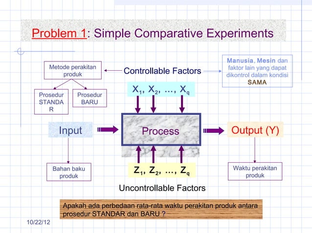Modul 2. simple comparative experiments | PPT | Business Accounting ...