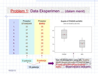 Modul 2. simple comparative experiments | PPT