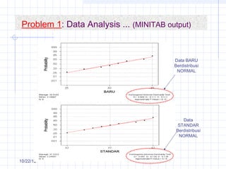 Modul 2. simple comparative experiments | PPT