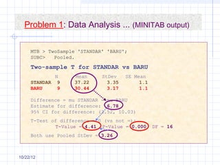 Modul 2. simple comparative experiments | PPT