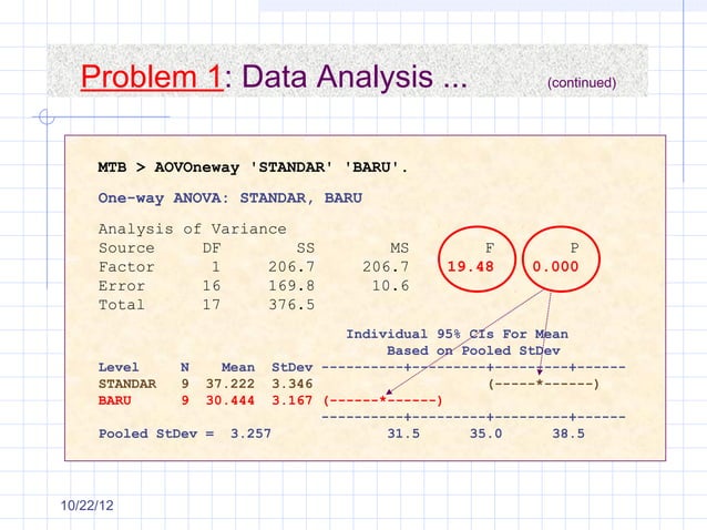 Modul 2. simple comparative experiments | PPT | Business Accounting ...